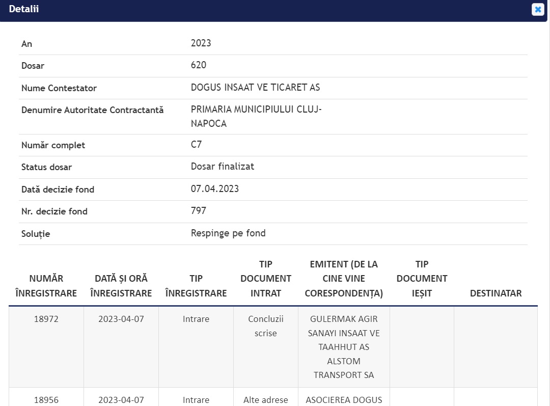 Verdict în favoarea Primăriei Cluj-Napoca. Poate să semneze contractul ...