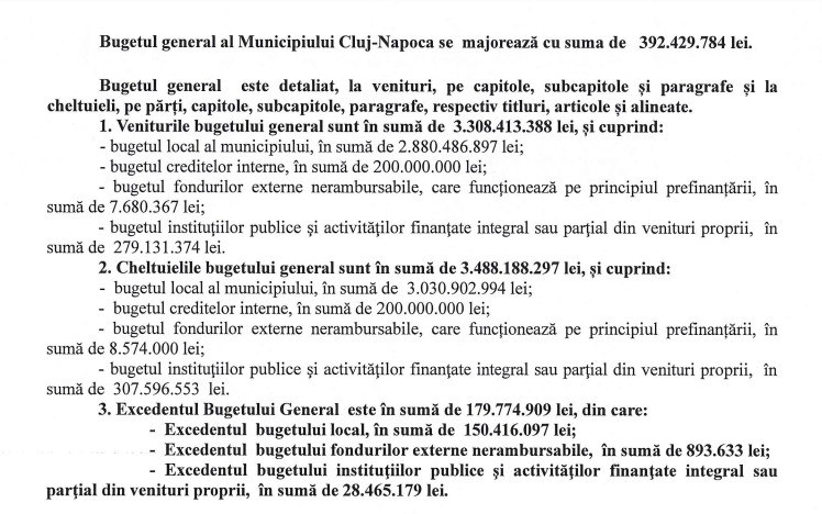 Bugetul local, majorat cu 392 mil. lei. Boc vrea să înceapă centura ...