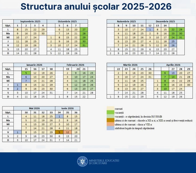 Calendarul anului școlar 2025-2026. Când începe școala și ce vacanțe vor avea elevii.