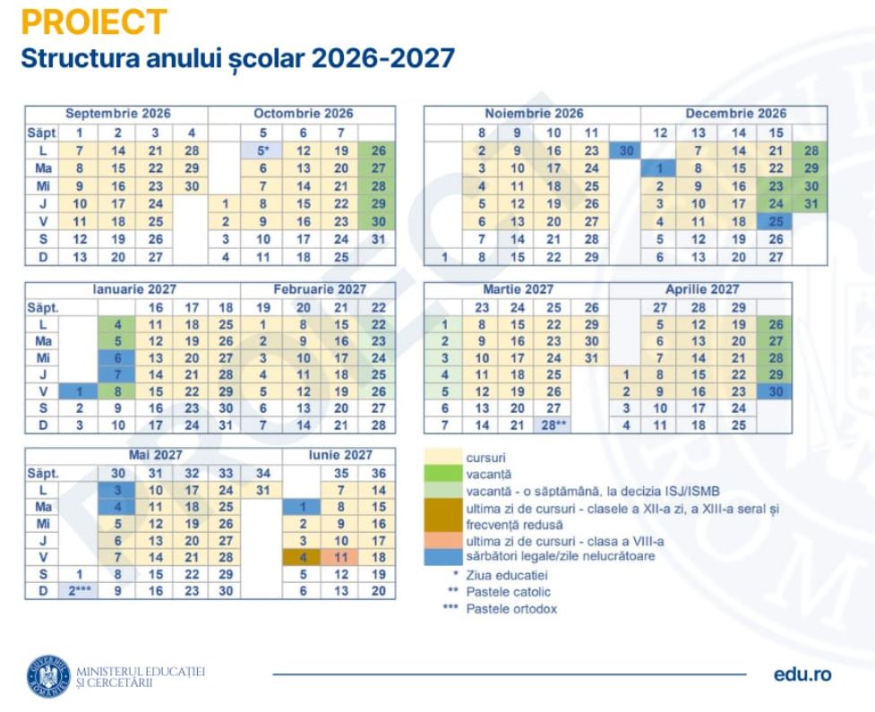 Calendarul anului școlar 2026-2027: Cursuri din 7 septembrie ...