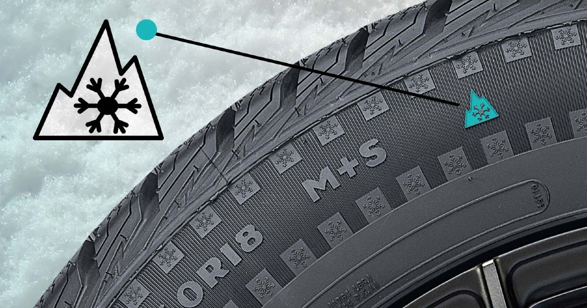 Ce anvelope să alegem pentru sezonul rece? (P)
