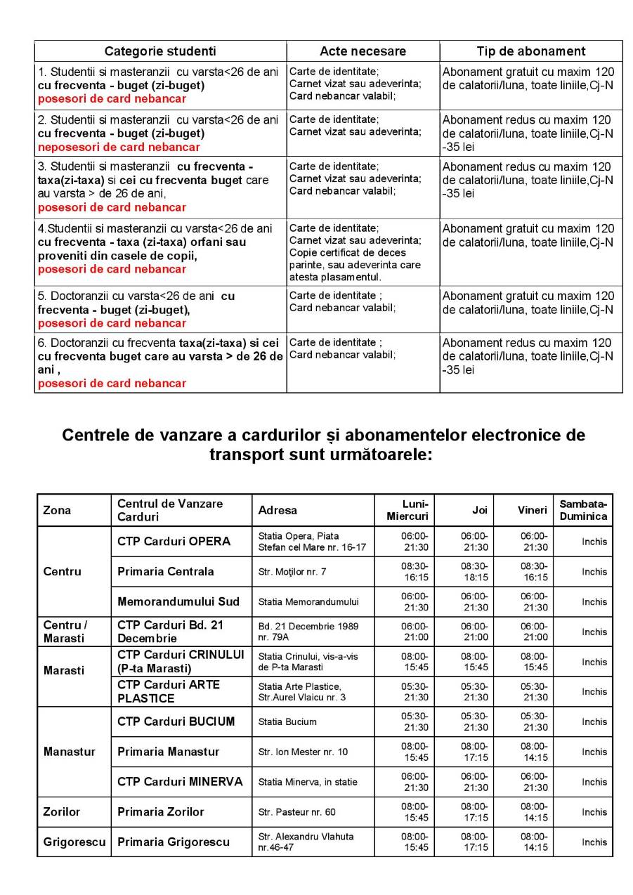 Anunț CTP Cluj-Napoca - În atenția studenților, masteranzilor și ...